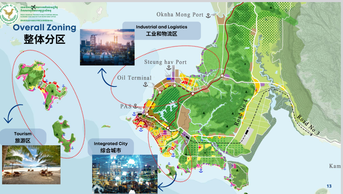 Sihanoukville’s Development Master Plan 2025-2038 | B2B